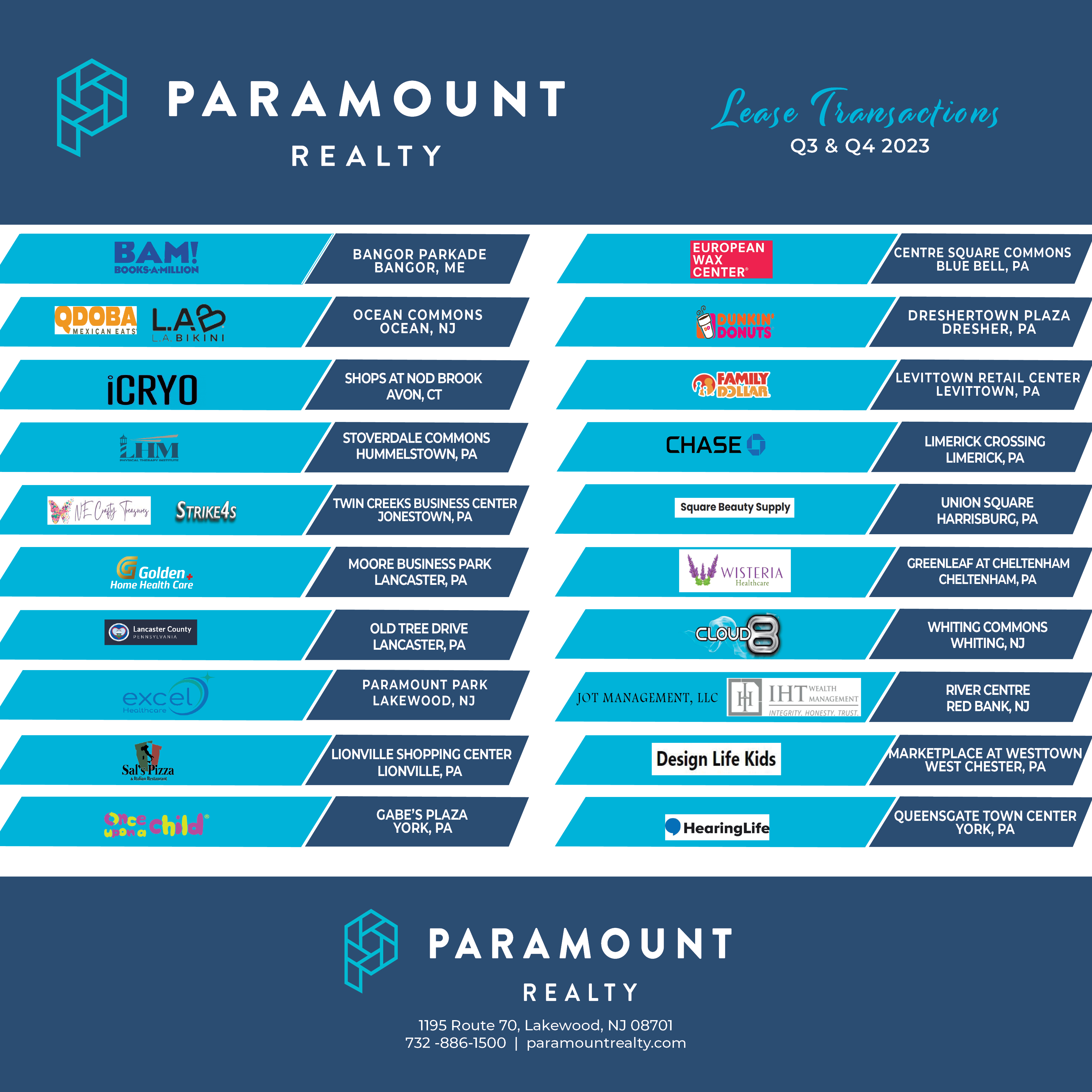News - Paramount Realty - Paramount Realty